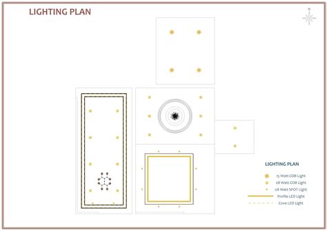 Sketchup Layout Template Pack Architect Interior Design Digital Download Etsy