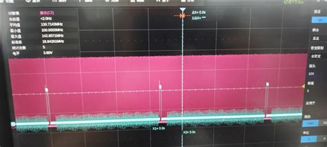 DS UB Q Q RGB Timing Doesn T Meet DLPC Requirement Interface Forum Interface TI