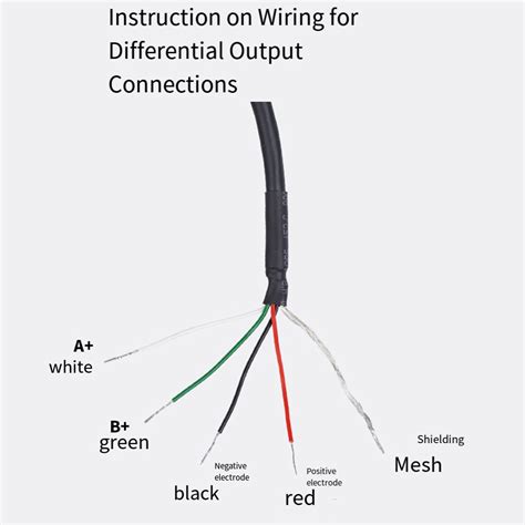 ⚡ทางเลือกอัจฉริยะ⚡rotary Encoder 200pr 2 Phases Photoelectric Incremental Rotation Encoder 5v