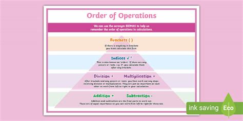 👉 Ks2 Bidmas Order Of Operations Poster Teacher Made