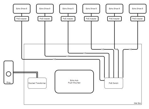 Poke Holes In My Plan Nutone Intercom Replacement Rhomeautomation
