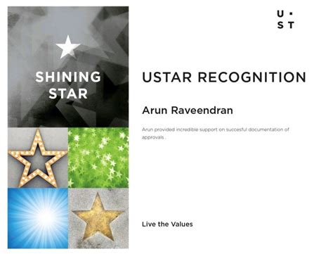 Arun Kr On Linkedin Ust Ustglobal Appreciationpost Humanresource Ustar Yearend 10 Comments