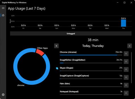 How To Check Your Screen Time On Windows 11
