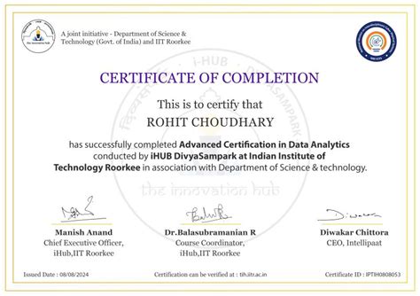Rohit Choudhary On Linkedin Dataanalytics Python Sql Powerbi Certification Iitr Intellipaat