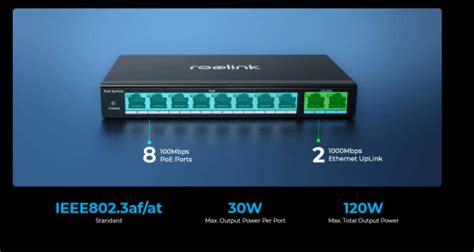 reolink poe switch rla ps1 is available in the us and eu r reolinkcam