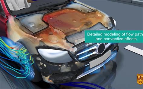 Star ccm 整车研发仿真 口算N S方程 口算N S方程 哔哩哔哩视频