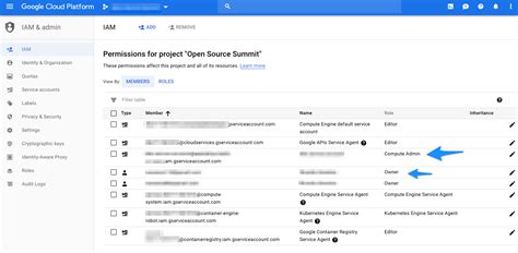 Deploying Jenkins Into An Existing Kubernetes Cluster Fails Dues To