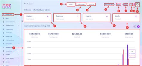 Aorasoft Helpdesk Dashboard