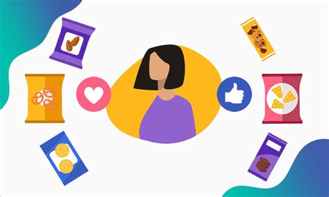 how we built a survey app from scratch using reactjs at snacknation 1