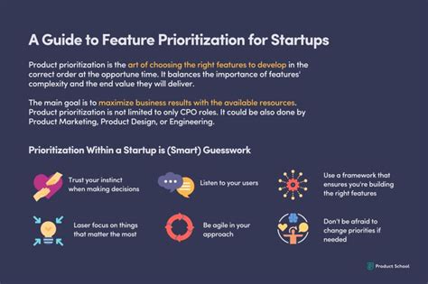 Bhupathiraju Varma Posted On Linkedin