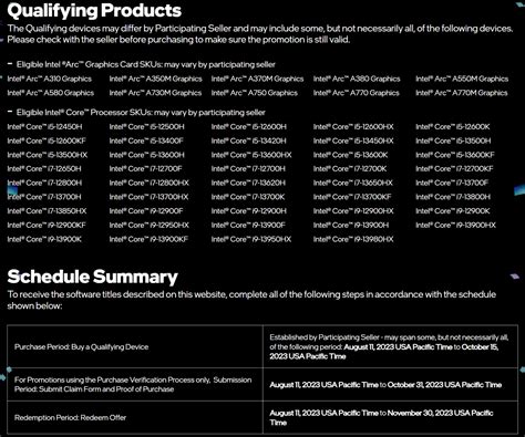 Intel Memberikan Dua Tag Besar Sebagai Bagian Dari Bundel Hari Pemain Game