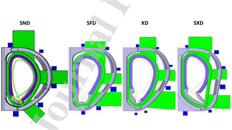 Cross Sections For The Different Configurations Tf Coils And Intercoil
