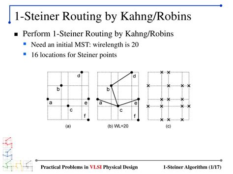 ppt 1 steiner routing by kahng robins powerpoint presentation free