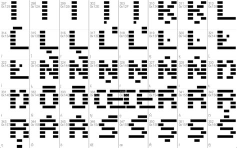 Trigram Windows Font Free For Personal Trigram Windows Font Free For Personal