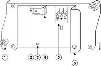 Cisco VXR Installation And Configuration Guide Cisco VXR Product Overview Cisco