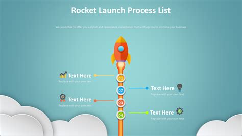 Rocket Launch Process List Diagram