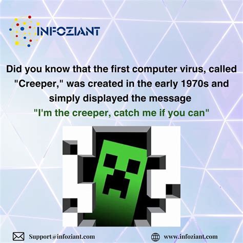 Infoziant On Linkedin Cybersecurity Hacking Security Technology Hacker Infosec…