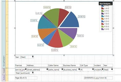 pic chart not affected by group fields value vertigis support