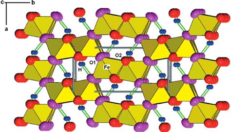 Crystal Structure Of Goethite ␣ Feiiiooh From Yang And Others
