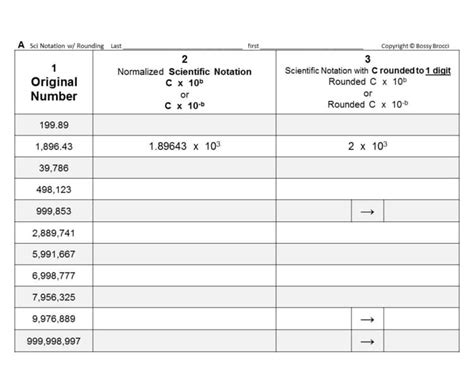 Epr Slides Bundle D Squares Cubes Roots Powers Exponents Scientific Notation