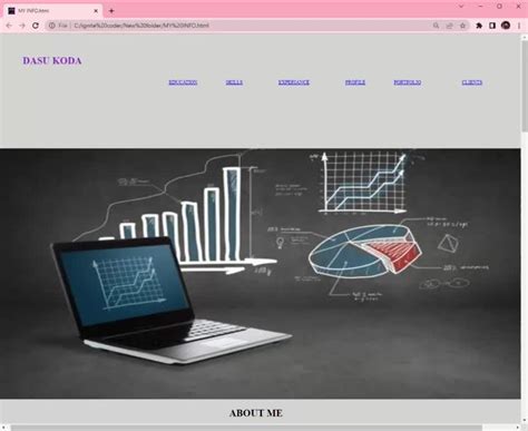 Dasu Koda On Linkedin Connections Html