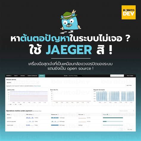 borntodev 🔎หาต้นตอปัญหาในระบบไม่เจอ ใช้ jaeger สิ 🚀