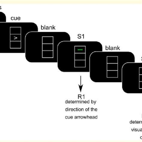 Event File Coding Paradigm Schematic Illustration Of The Event File Download Scientific