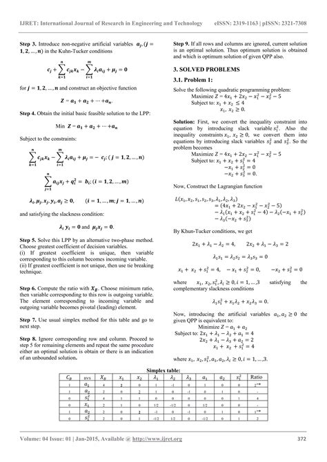 New Approach For Wolfes Modified Simplex Method To Solve Quadratic