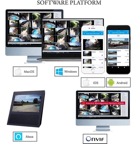 M7b1080p Wpsaa 2mp Ip Wifi 245ghz Poe Professional Open Source Security Camera 1080p Open