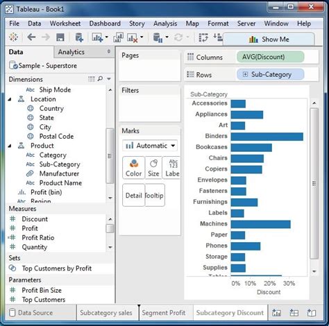 Tableau Reorder Worksheet Shishir Kant Singh