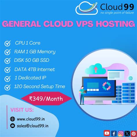 Managed Cloud Nvme Vps Hosting In India Pdf