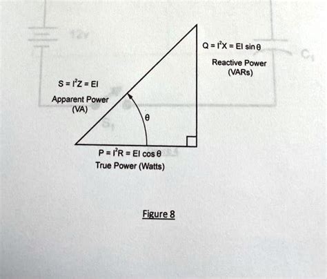 Solved In The Power Triangle Given In Figure 8 What Does The Angle