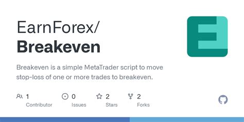 Github Earnforexbreakeven Breakeven Is A Simple Metatrader Script