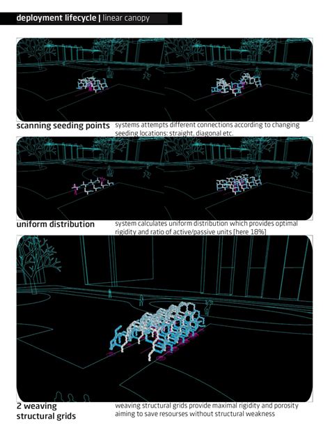 Nomad Open Source Self Assembly System