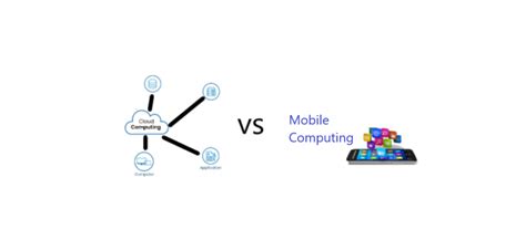 Difference Between Cloud Computing And Mobile Computing Go Coding
