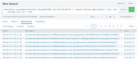 Boss Of The Soc Bots V1 — Threat Hunting With Splunk Part I By Flick3r Vighnesh Deep