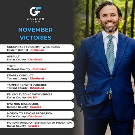 Always Blown Away And Inspired By Gregg Gallian And His Amazing