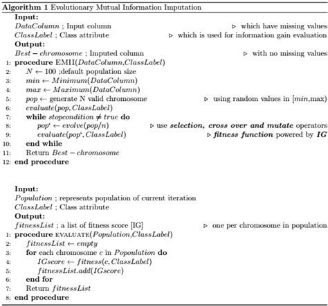 The Pseudocode Of The Emii Algorithm Download Scientific Diagram