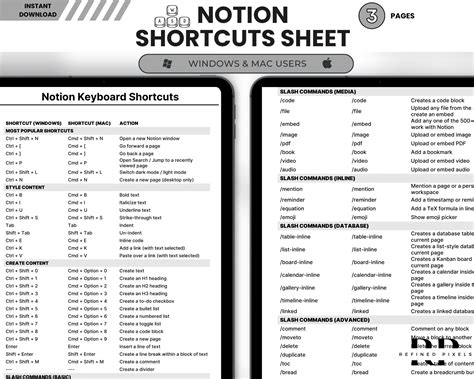 Notion Shortcuts Mac Template Notion Shortcuts Windows Notion Keyboard