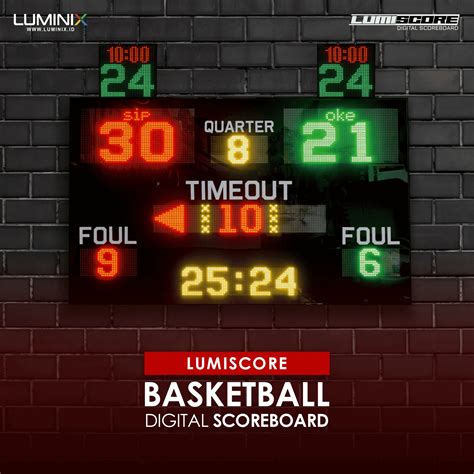 Basketball Scoreboard Explanation At James Sterling Blog