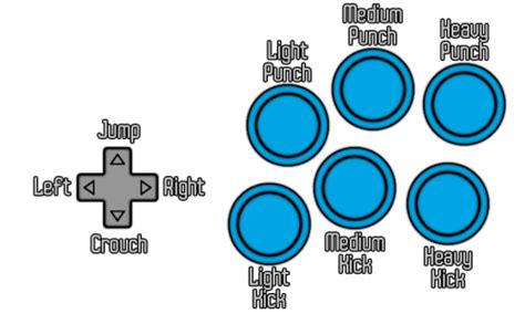 6 Button Control Layouts Marqueesbanners Arcade Launchbox