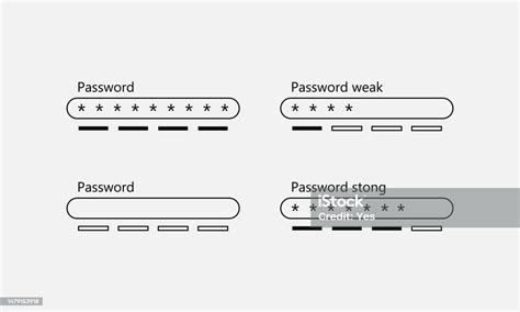 Password Weakand Strong Interface Security Bar Safety Requirement Form