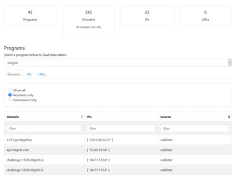 Bug Bounty Reconnaissance Framework Archives • Cybersecurity News