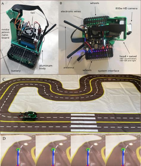 Integrating Imitation Learning With Human Driving Data Into Reinforcement Learning To Improve