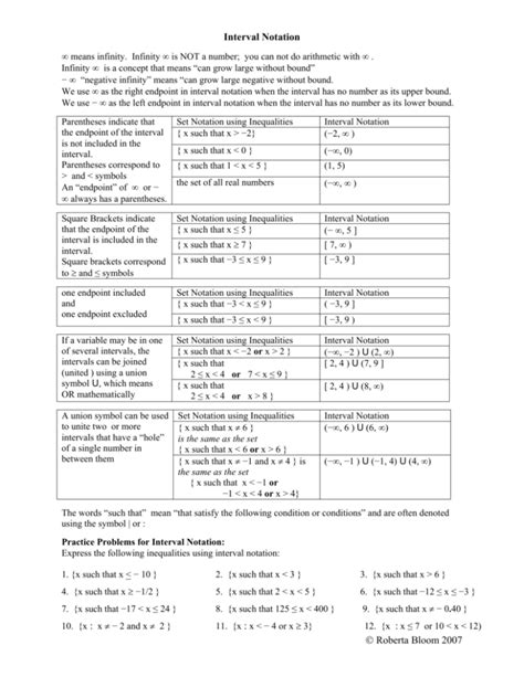 Interval Notation