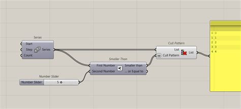 How To Extract Items With Specified Values From Tree Data Revit