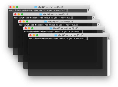 Endurance CPU Stress Test
