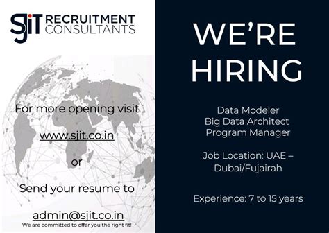 Shikha Shukla On Linkedin Dubai India Datamodeler Bigdata Architect Programmanager Dubai