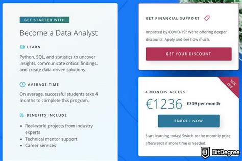 Is The Udacity Data Analyst Course Good For 2025 Find Out