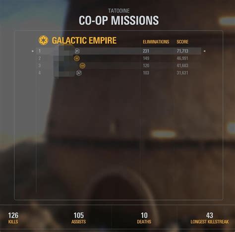 Every Breaking Bad Death In A Tf2 Kill Feed R Tf2